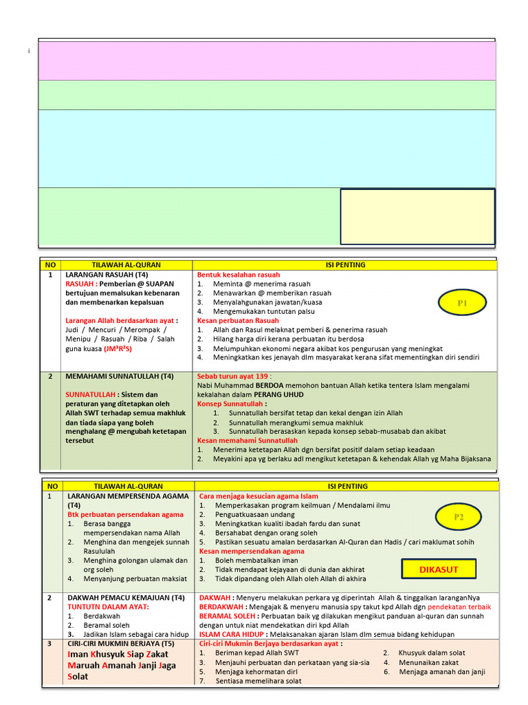 Nota Poket Pai 2024 | PDF