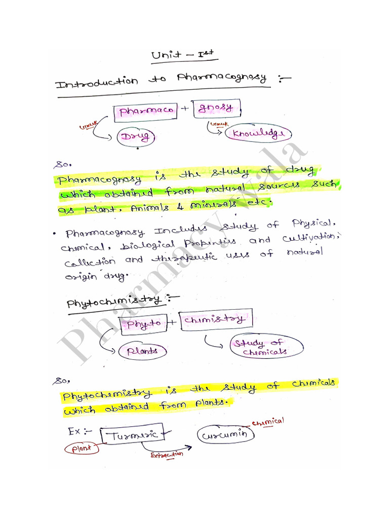 U-1 Pharmacognosy-1 B Pharm 4th Sem Pharmacy Wala Shahruddin Khan ...