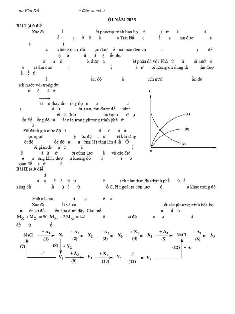 de HSG Ha Noi Nam 2023 - 2024 | PDF