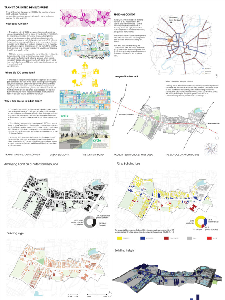 Tod Site Analysis | PDF