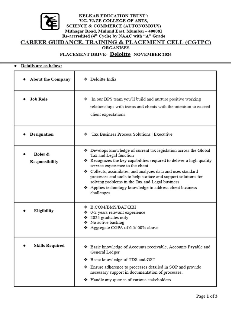 Deloitte Placement Drive 2024 | PDF