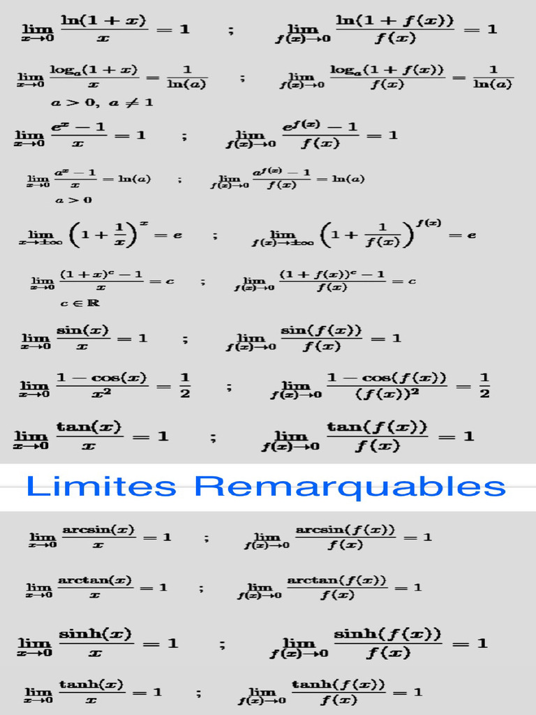 Limites Remarquables | PDF