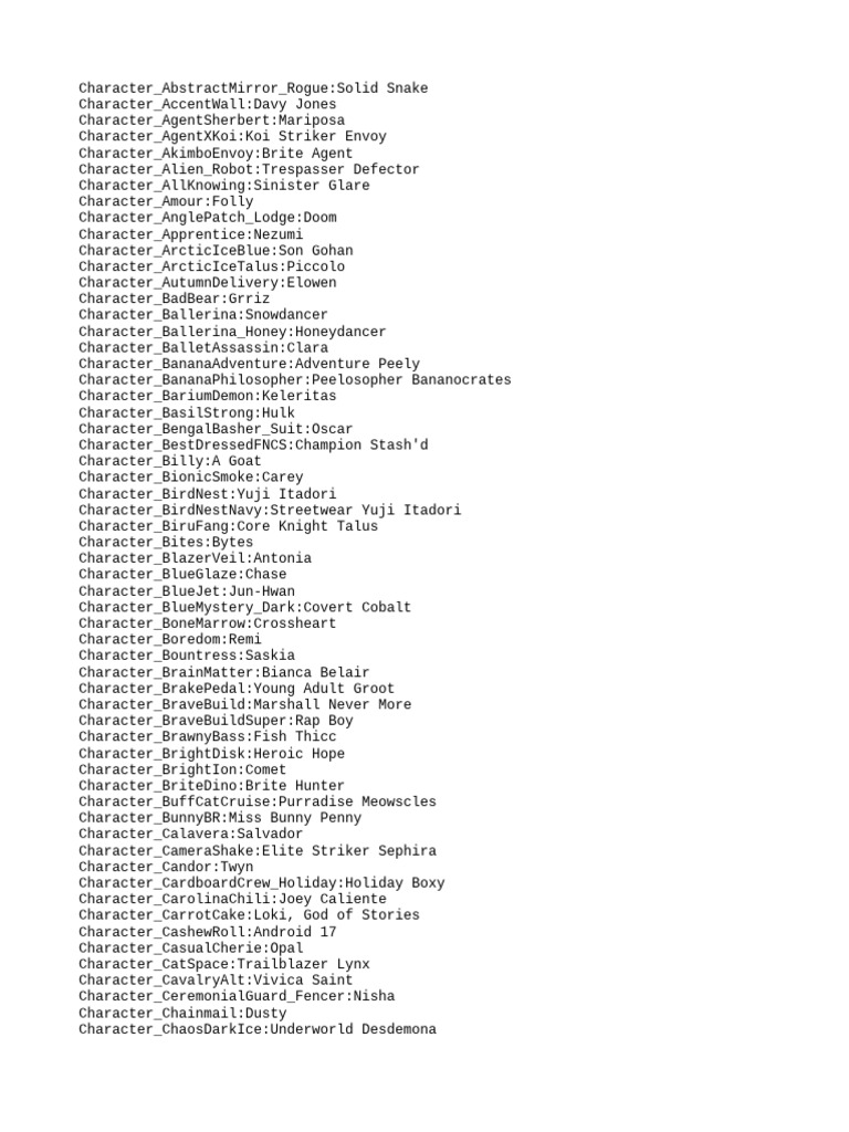 Skins Database | PDF | Law