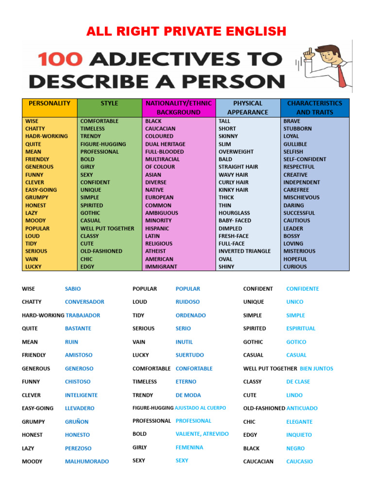 Adjectives to Describe Personalities | PDF | Clothing | Hair