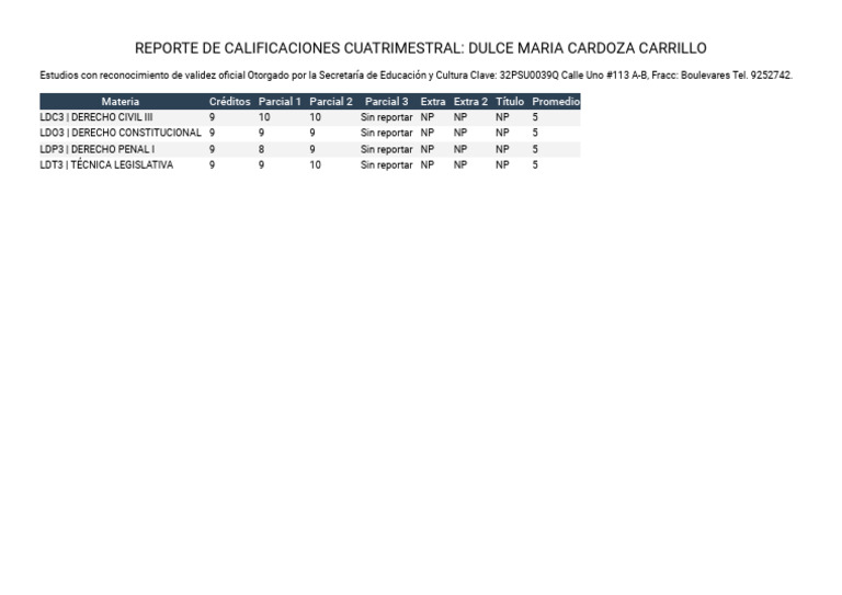 Reporte de Calificaciones Cuatrimestral Dulce Maria Cardoza Carrillo ...