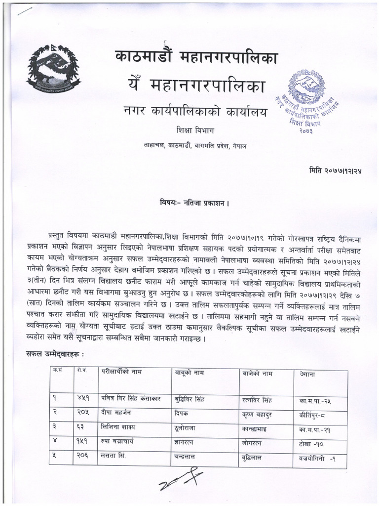 Nepal Bhasa Final Result | PDF