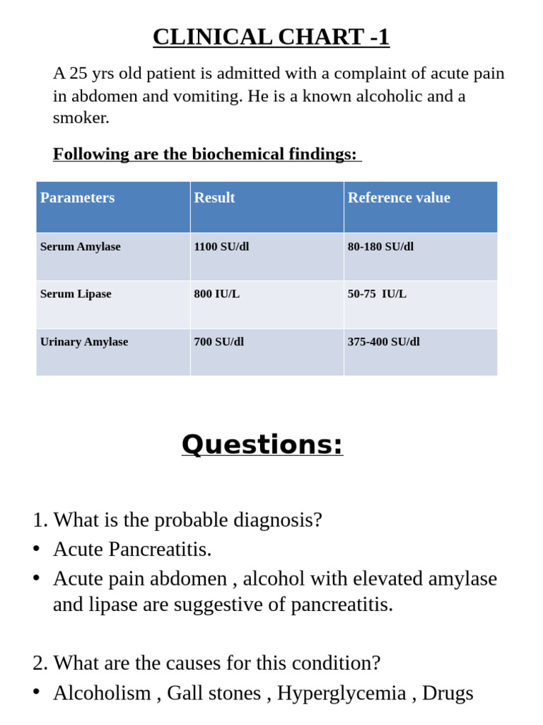 Cliniclal Charts MAIN | PDF | Thyroid | Hypothyroidism