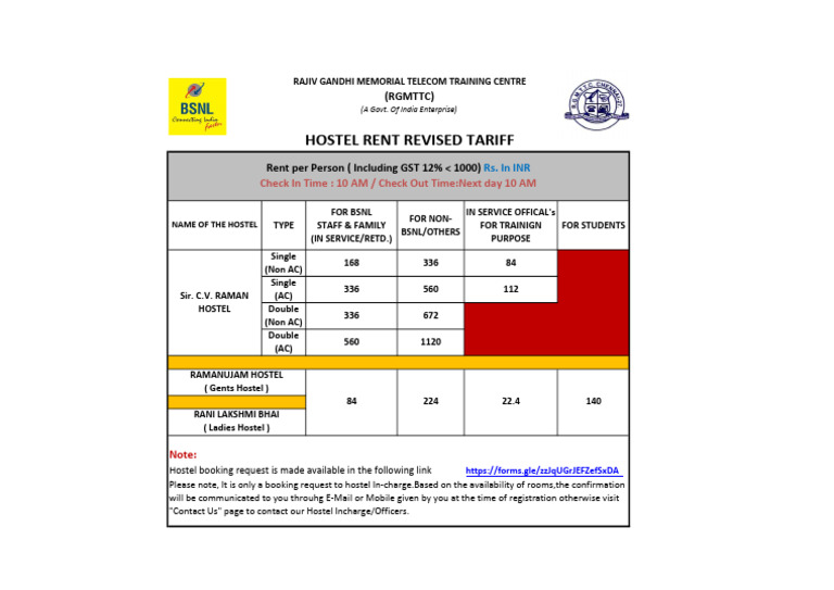 RGM Hostel Tariff 2025 | PDF