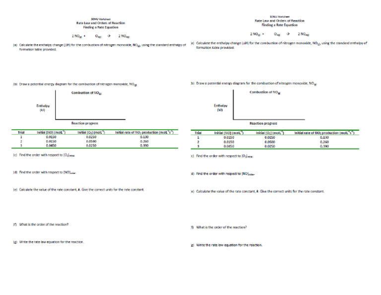 11 - Rate Law Examples | PDF