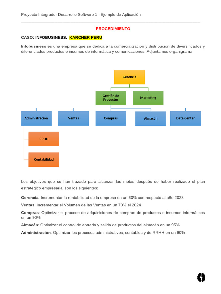 Ejercicio - Aplicación - Semana5 - Modelo de Negocio - II | PDF | Business | Software