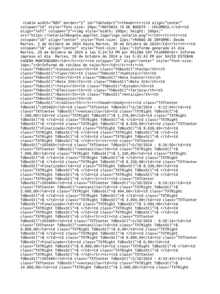 Informe de Recibos de Caja 20241001 20241029 | PDF