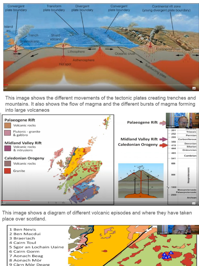 Geography Homework) | PDF