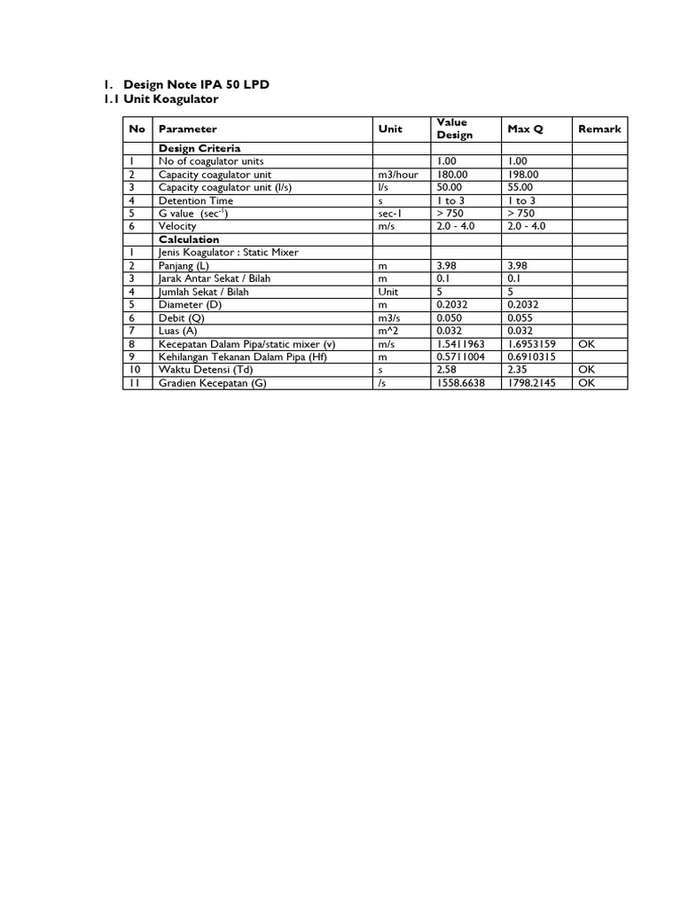 Design Note IPA 50 LPD | PDF | Reynolds Number | Soft Matter