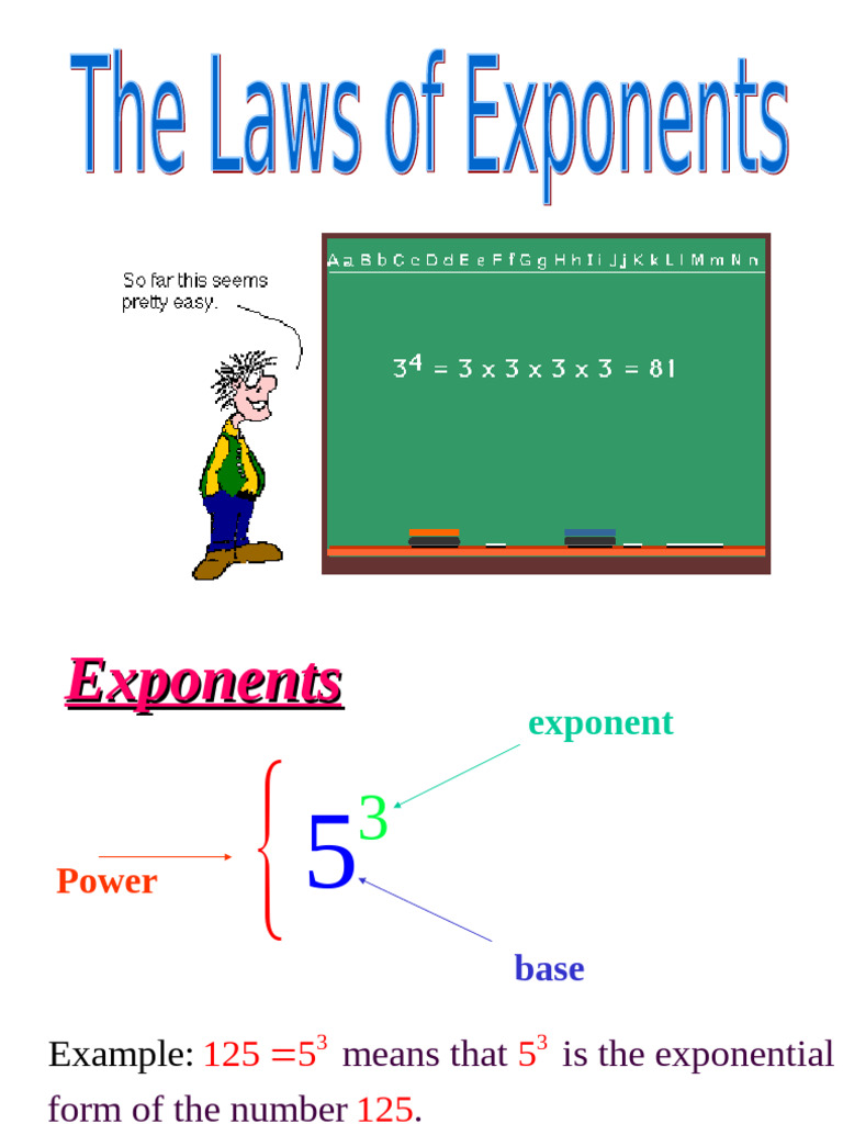 Laws of Exponents Student Use | PDF | Exponentiation | Multiplication