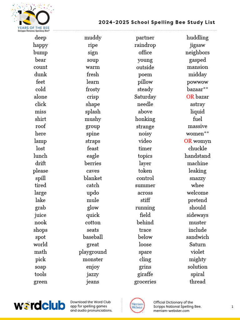 2025all 450 Words Only 3401498895 | PDF