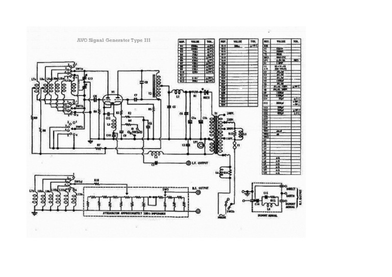 AVO Signal Generator Diagram | PDF