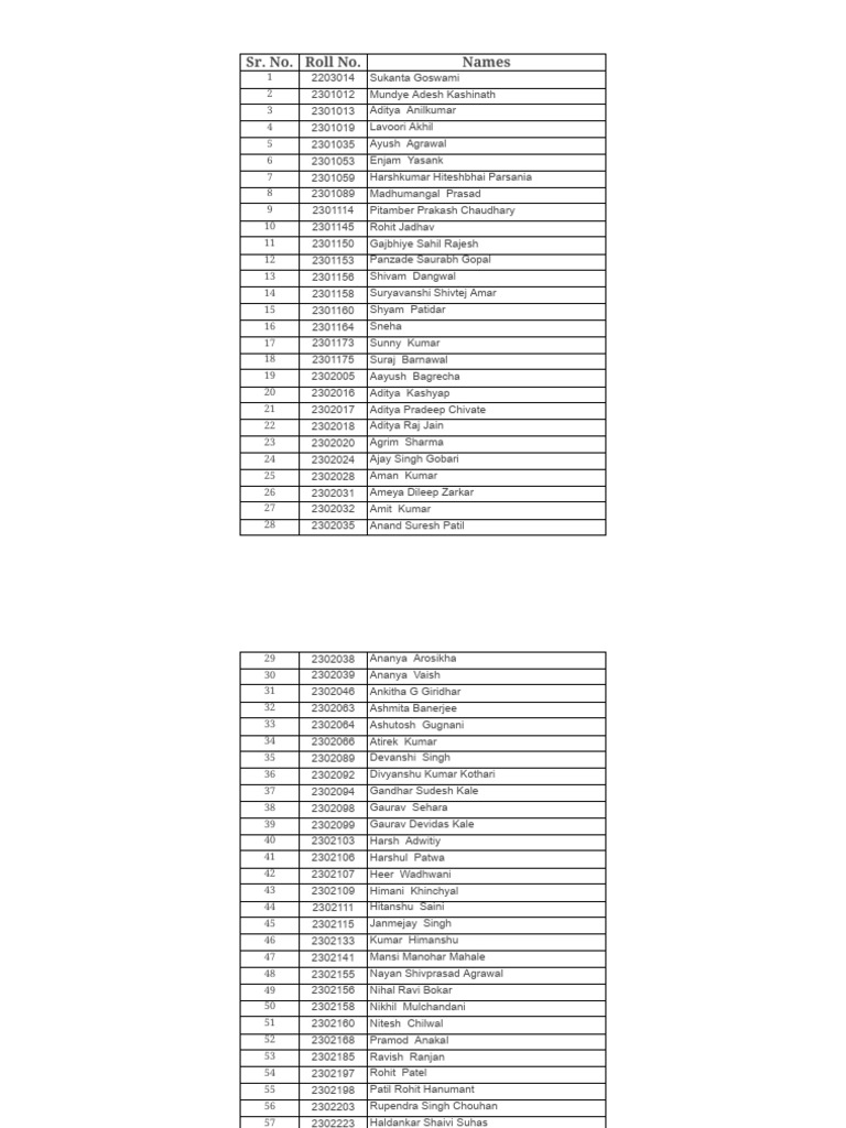 Corporate Banking 2 | PDF