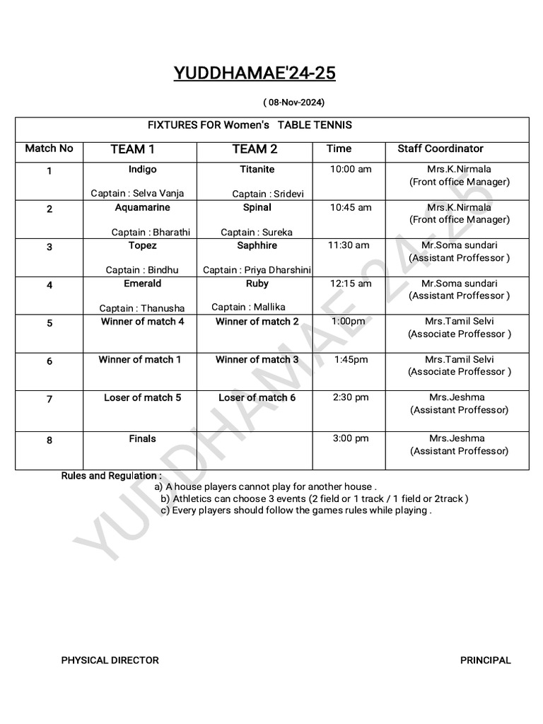 Fixtures of Table Tennis | PDF
