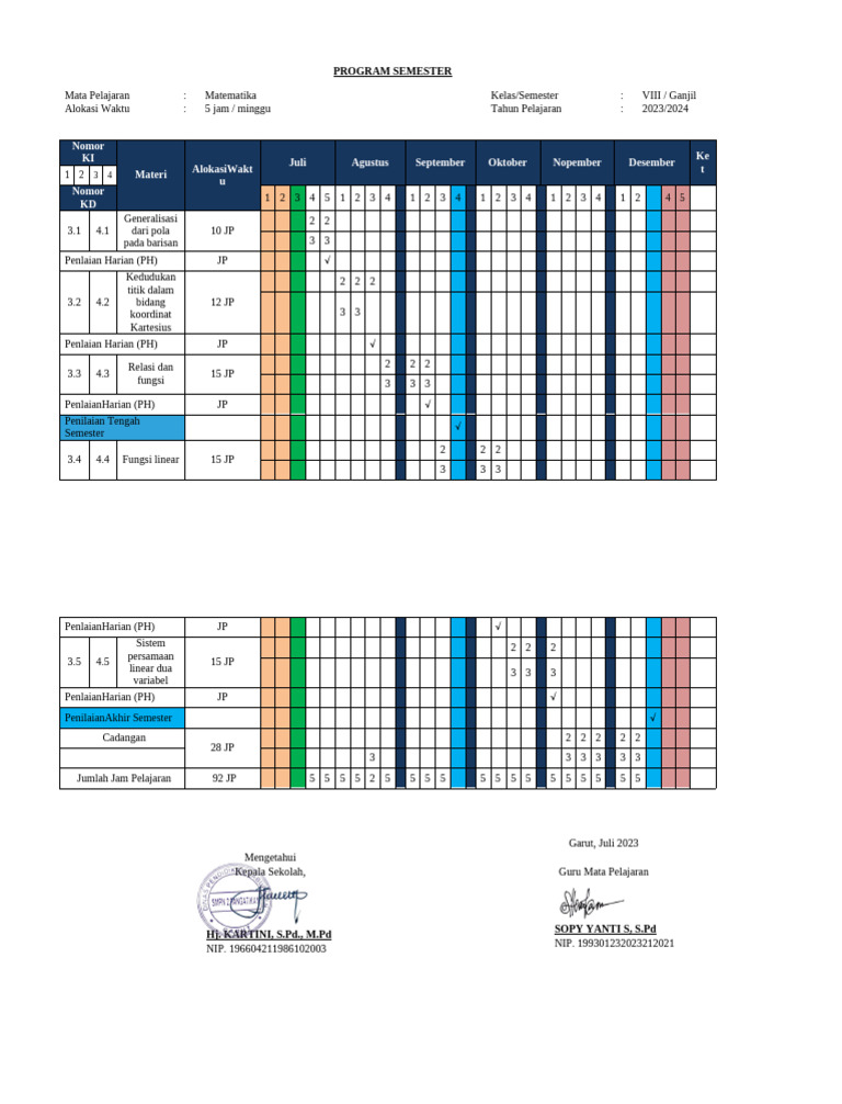 Prosem Ganjil 2023-2024 | PDF