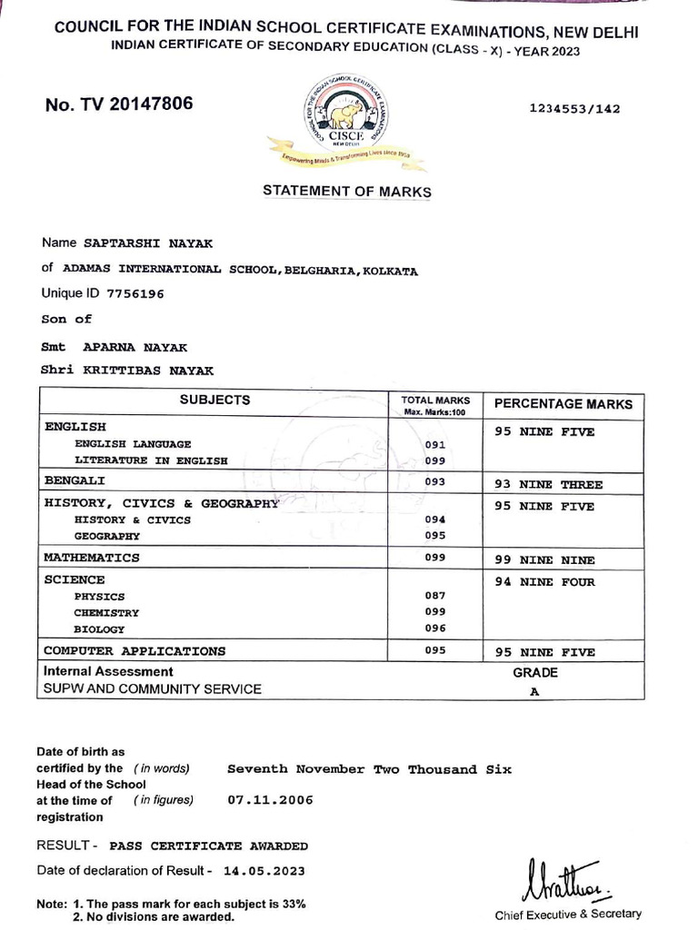 Class X Certificate - Compressed | PDF | Student Assessment And Evaluation | Qualifications