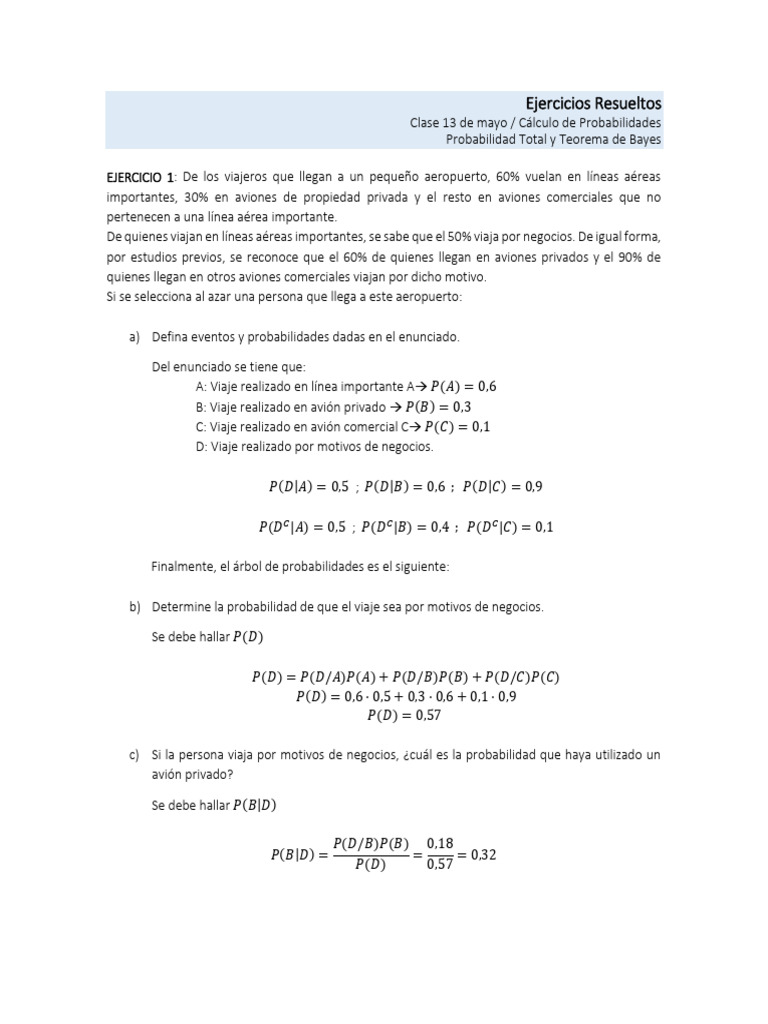 Ejercicios Resueltos Teorema de Bayes | PDF | Teoría de probabilidad