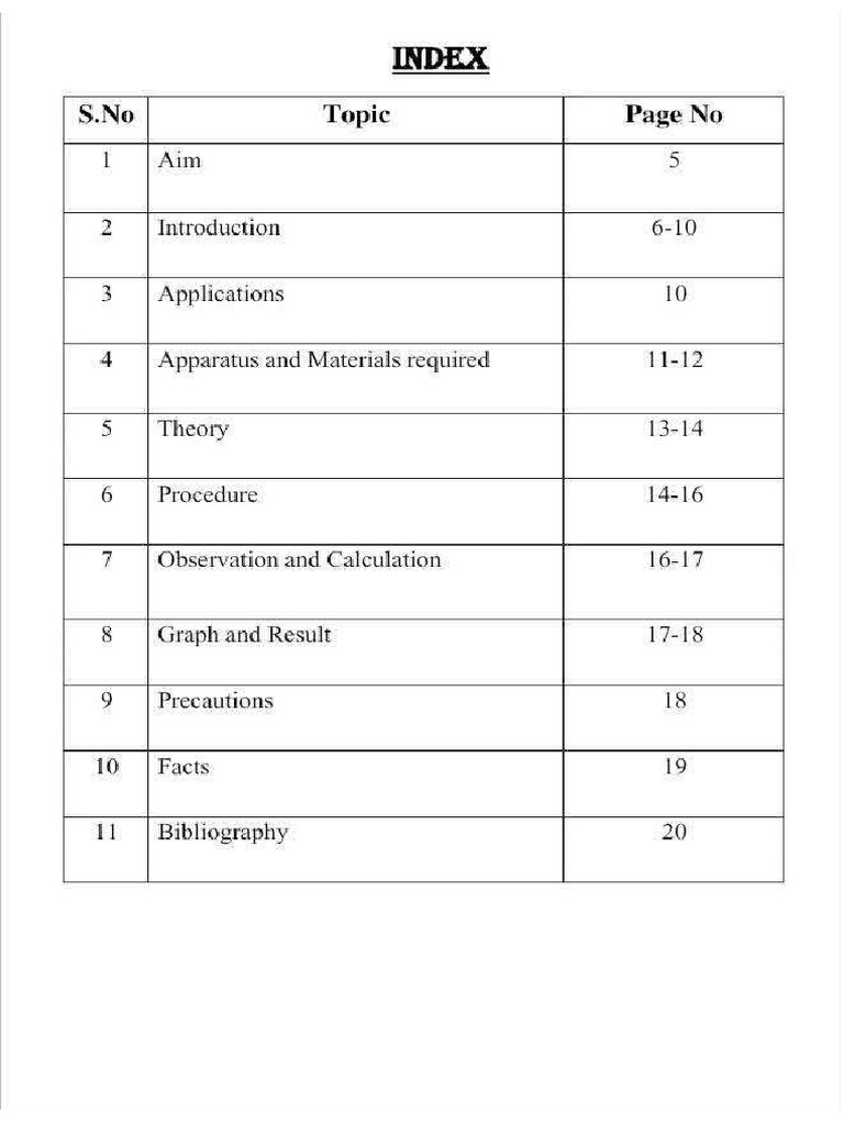 Physics Project Class 12th | PDF