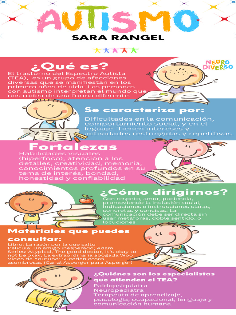 Infografía Sobre Autismo - 13052024 | PDF