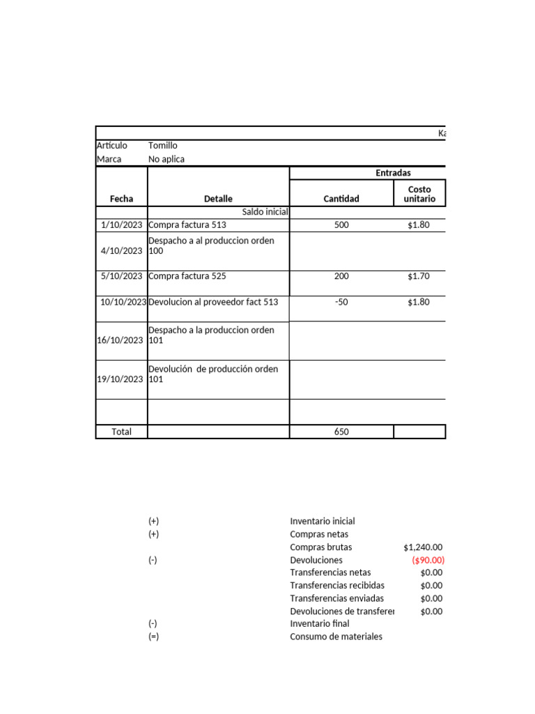 Cabrera Metodo Fifo | PDF