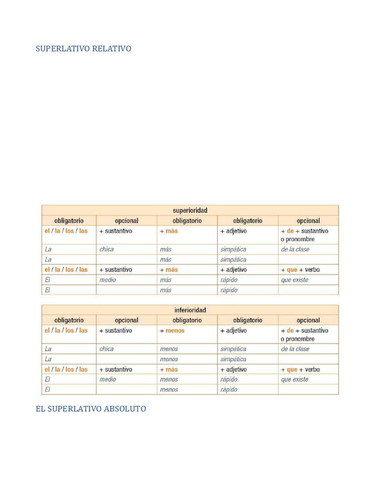 Superlativos: Relativos y Absolutos | PDF | Adjetivo | Adverbio