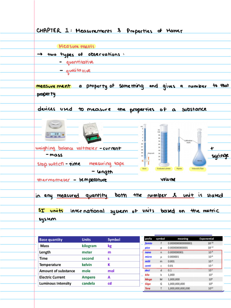 Chapter 1 - Measurements & Properties of Matter | PDF | Significant Figures | Density