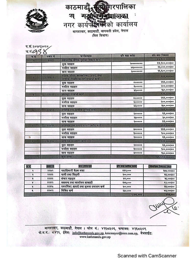 Supporting Document | PDF