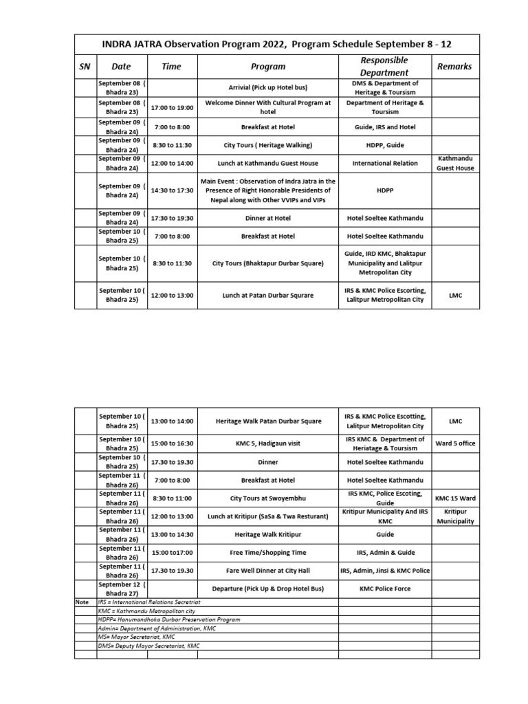 Program-Schedule-1 | PDF | Kathmandu | Nepal