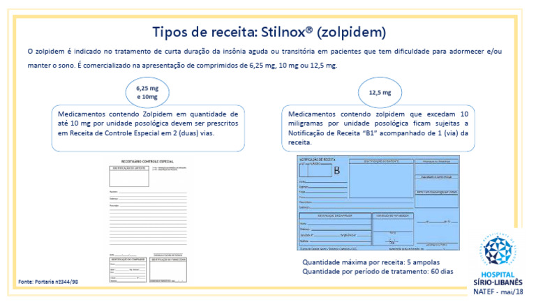 Tipos de Receita Stilnox - Mai18 | PDF