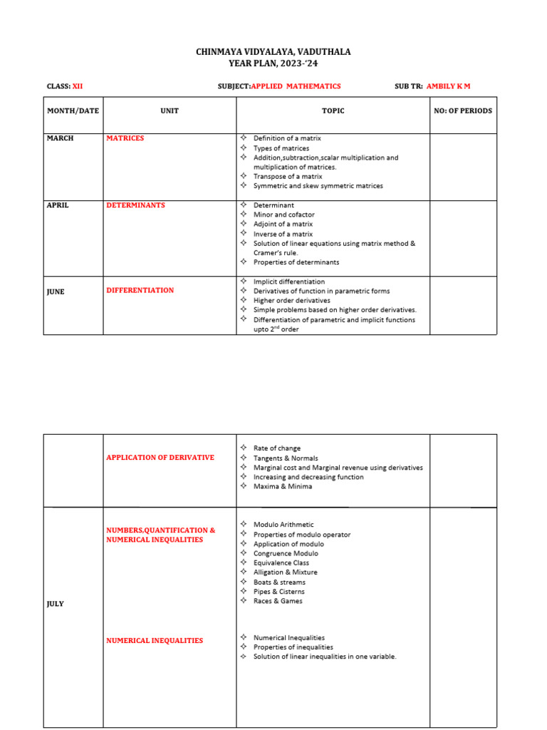 Applied Mathematics Year Plan 2023-24 | PDF | Matrix (Mathematics ...