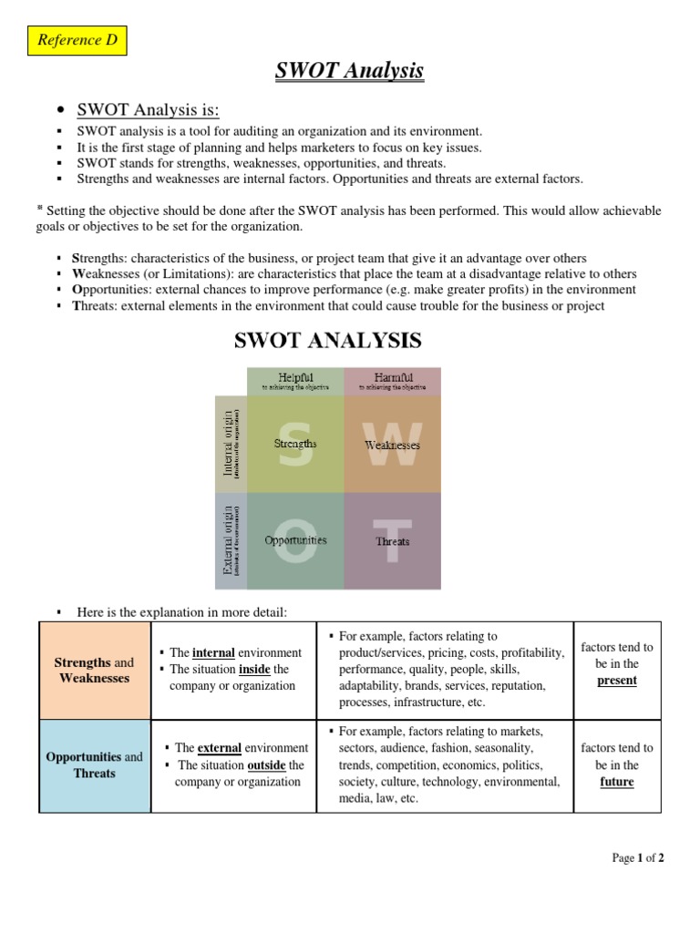 SWOT Analysis | PDF | Swot Analysis | Business