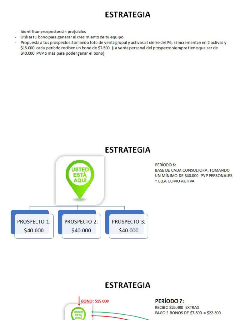 Estrategia Con PROSPECTOS | PDF
