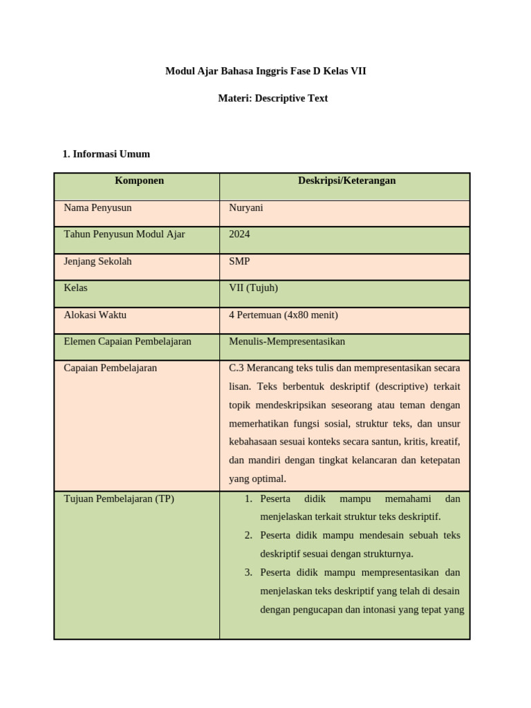 Modul Ajar Descriptive Text Nuryani | PDF