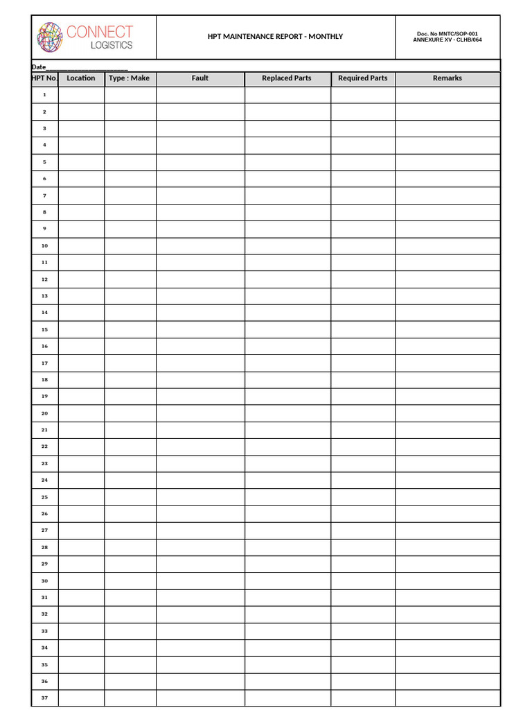 HPT Maintenance | PDF