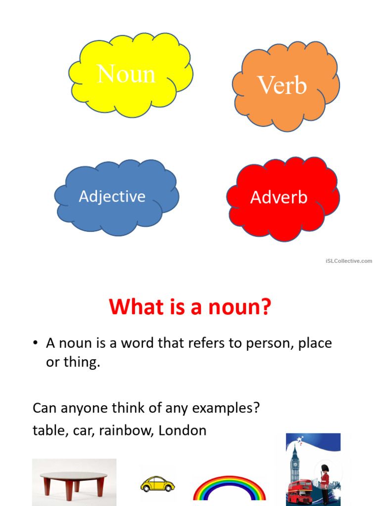 Noun, Verb, Adjective, Adverb | PDF | Adverb | Verb