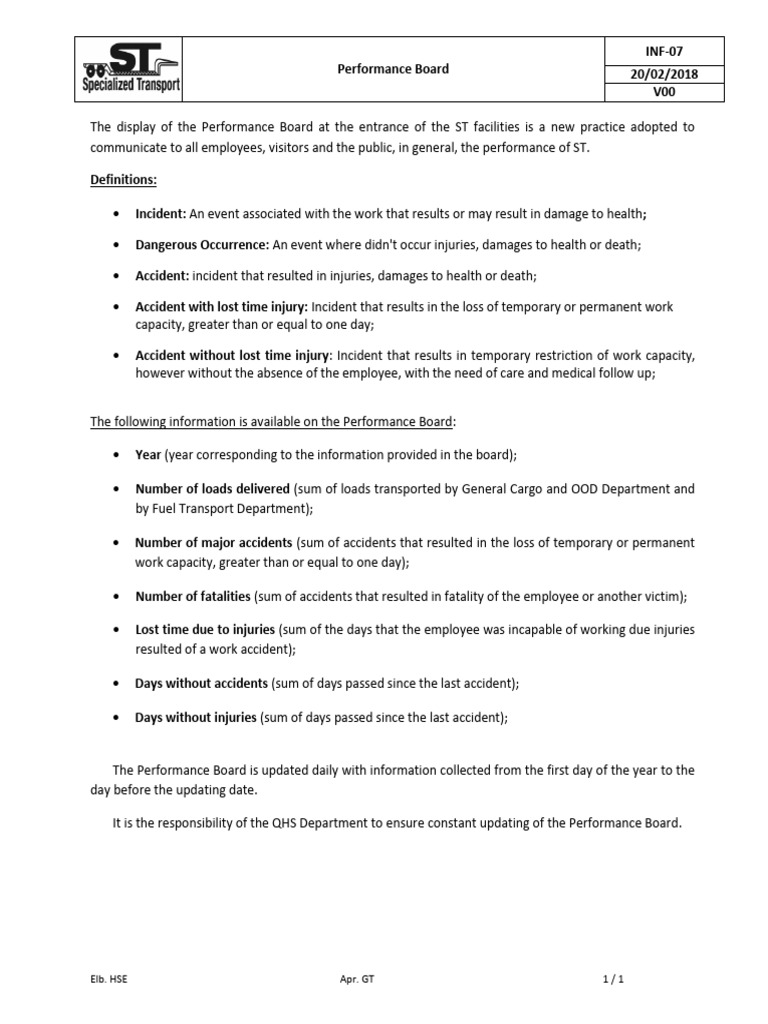 INF-07 - V00 Performance Board | PDF | Business | Finance & Money Management