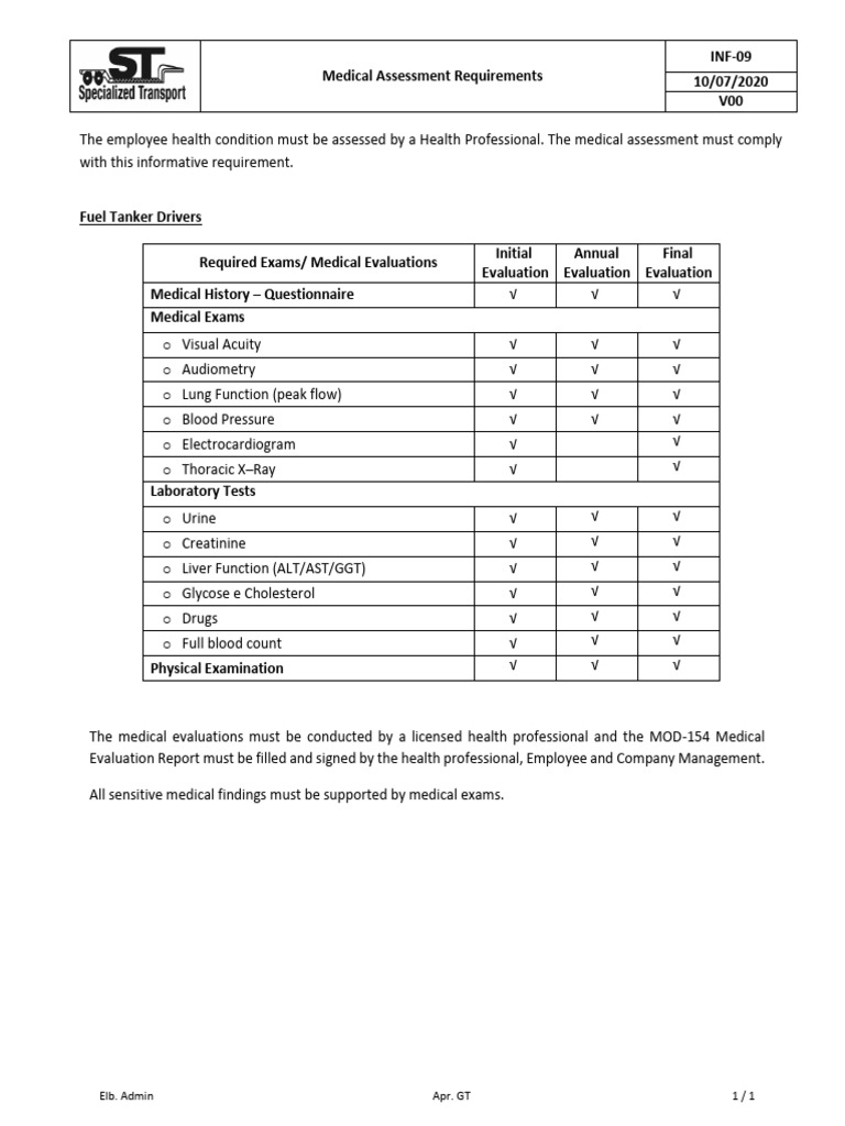INF-09 - V00 Medical Assessment Requirements | PDF | Physical ...