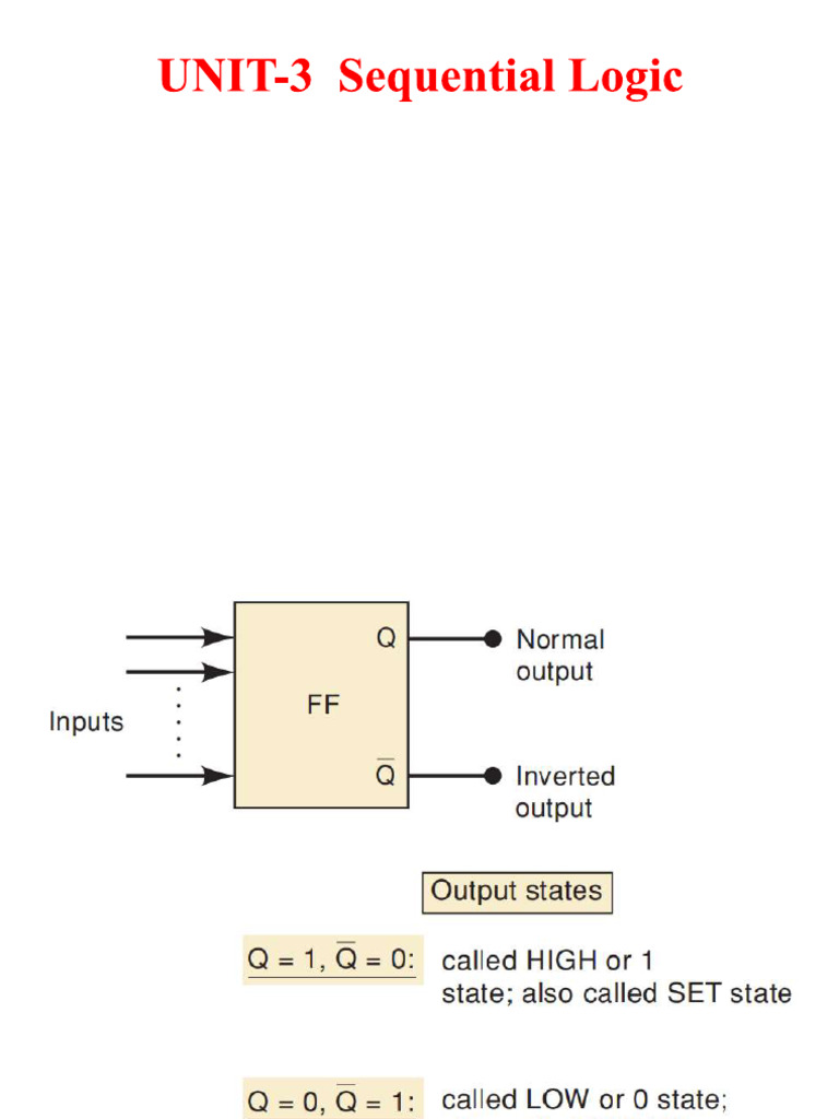 Unit 3 | PDF | Computers