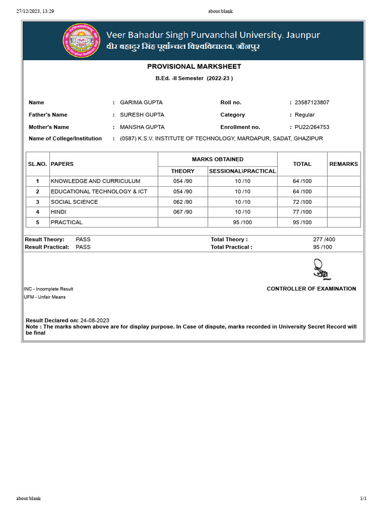 2nd Sem Result B.ed | PDF