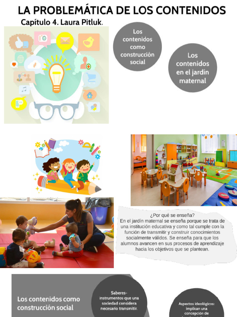 Los Contenidos | PDF | Crecimiento personal y profesional