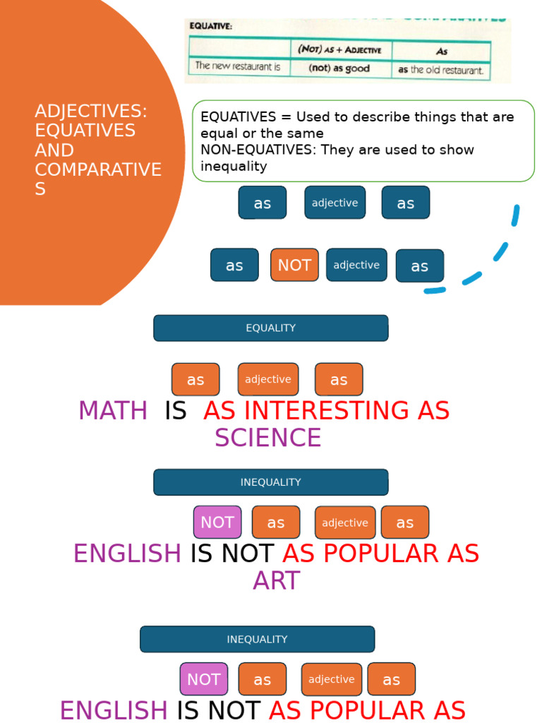 Class (5!11!24) Comparative Adjectives and Equative Review - Class ...