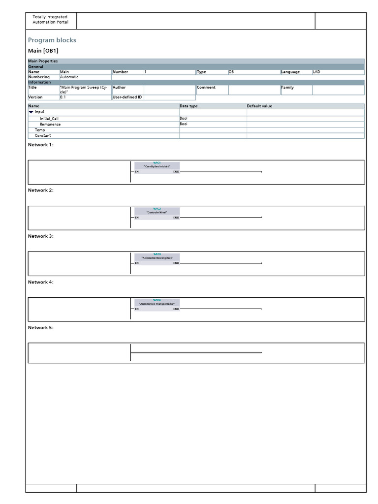 Listagem Do Programa em LADDER Modulo 5-2 - CLP Fácil | PDF