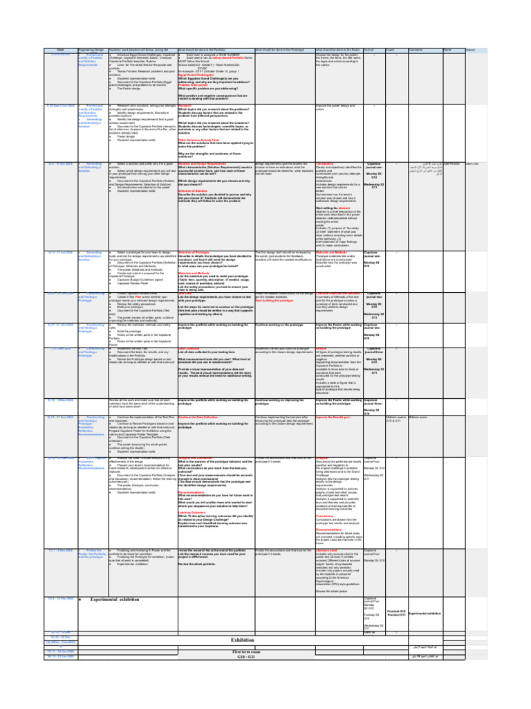 DOC-20241005-WA0001. | PDF | Prototype | Science