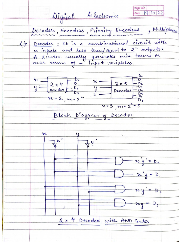 Digital Electronics Notes | PDF