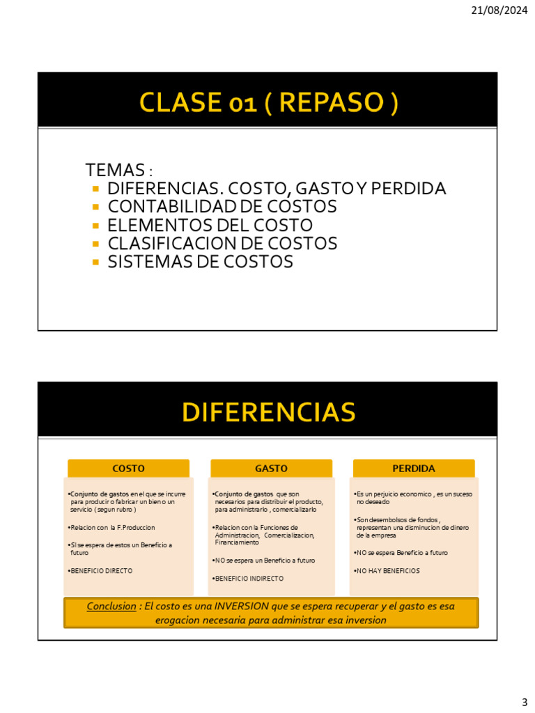 Clase Resumen - Repaso - 1 - Conceptos Basicos de Costos | PDF | Costo ...