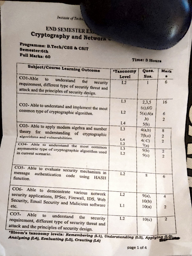 PYQ-Qs(CNS, PLC, IDB) | PDF | Key (Cryptography) | Relational Model